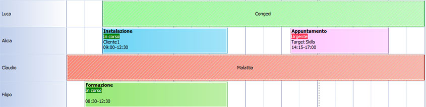 Crea un calendario condiviso con PlanningPME