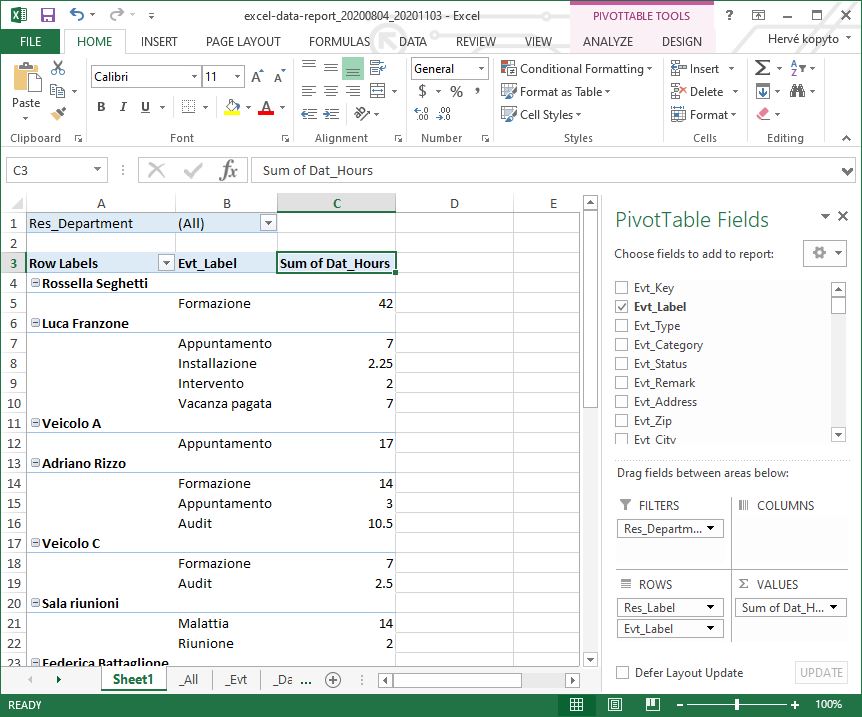 Creare dei rapporti Excel